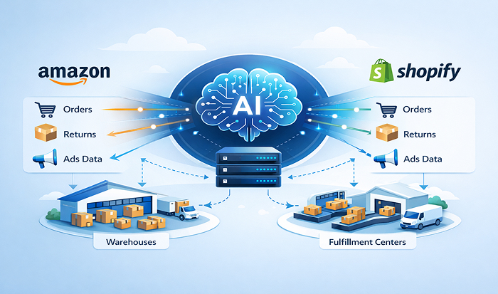AI Inventory Forecasting for Amazon and Shopify Stores