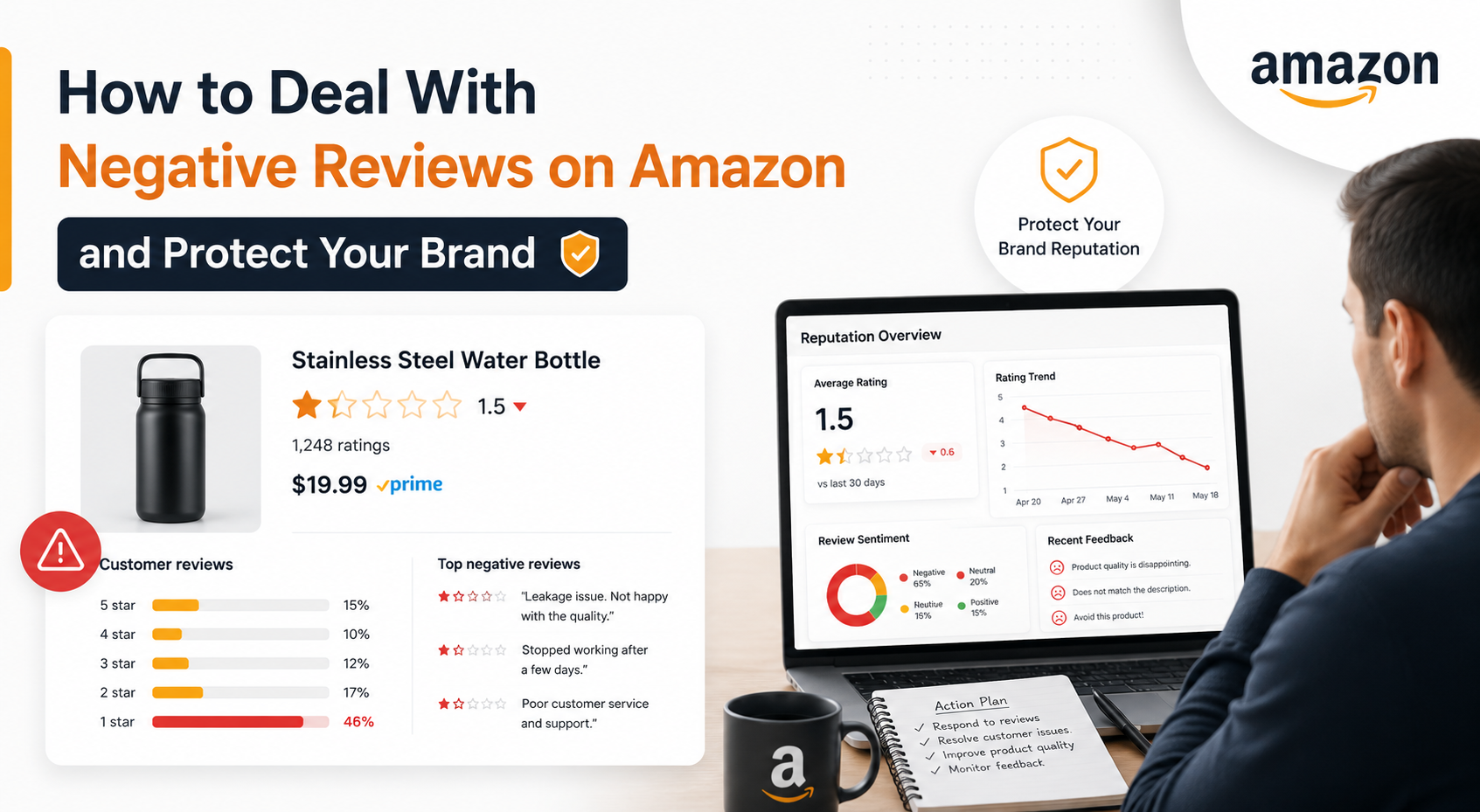 How to Deal With Negative Reviews on Amazon